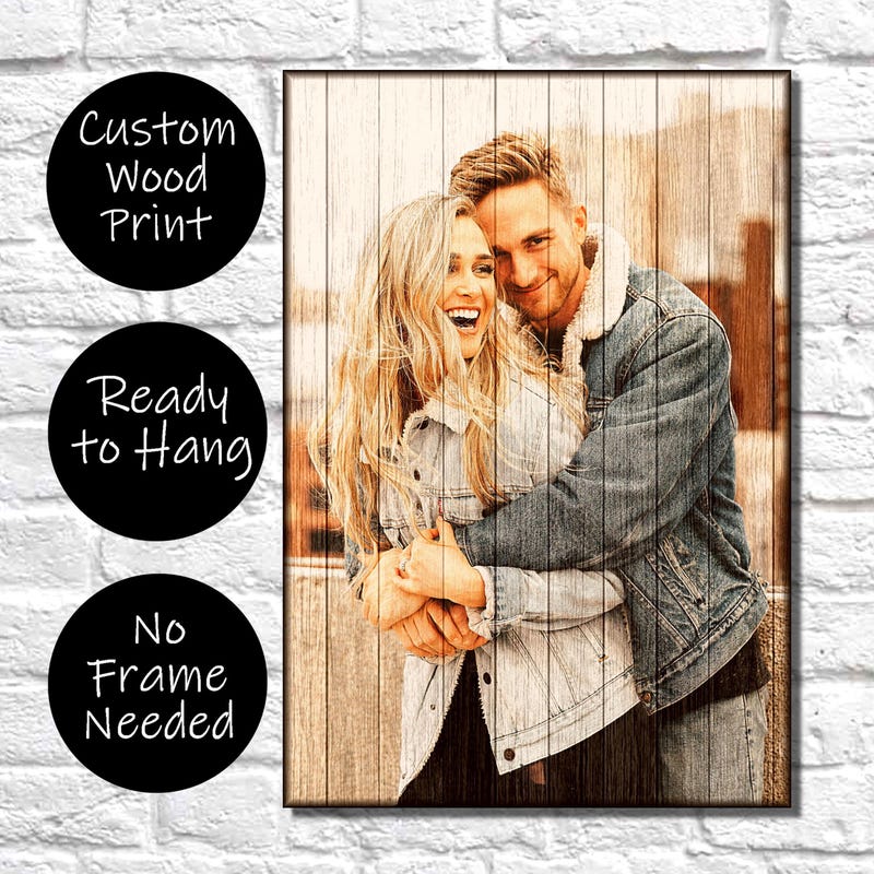 Unique Photo Gift - 60+ Gift Ideas for 2024