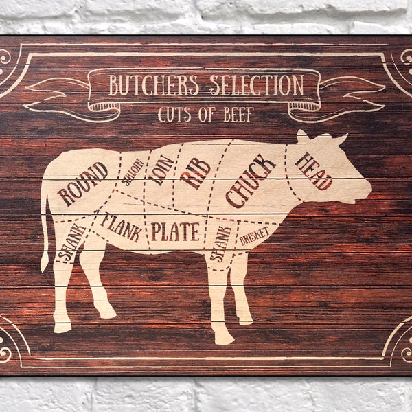 Butcher Chart - Etsy