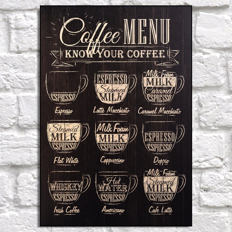 Coffee Signs for Kitchen - Etsy