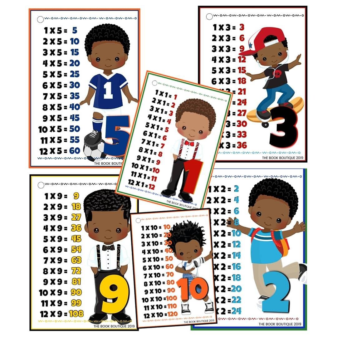 Printable African American Boys Mini Multiplication Flash Cards - Etsy