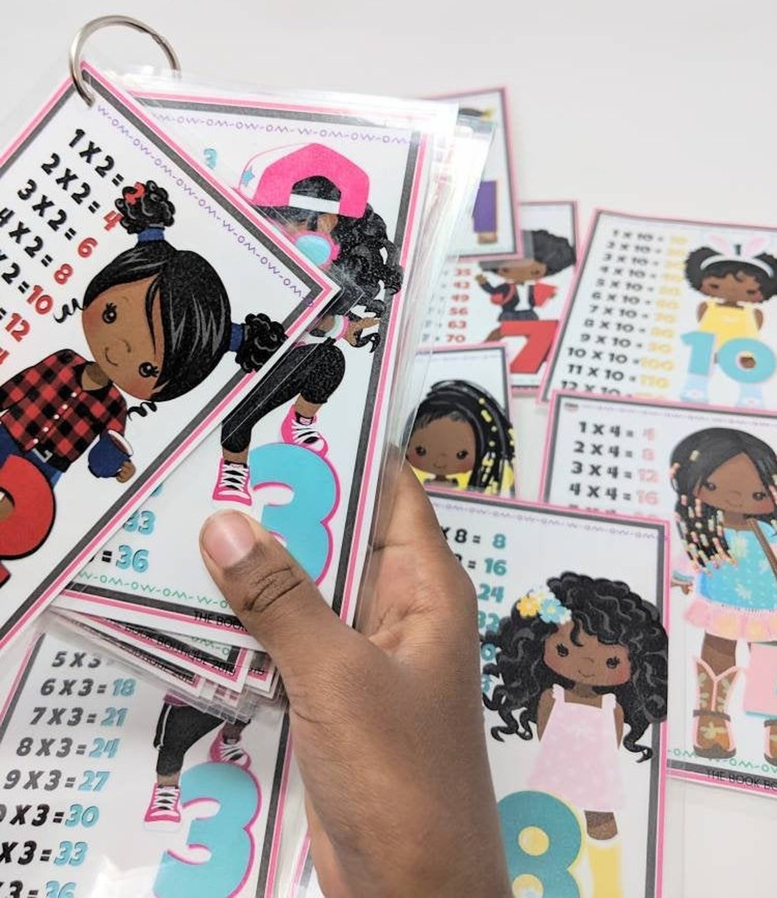 Printable Brunette Girls Mini Multiplication Flash Cards. Facts 1-12 - Etsy