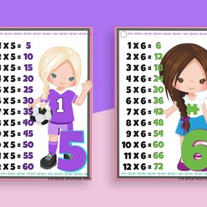Printable Brunette Girls Mini Multiplication Flash Cards. Facts 1-12 - Etsy