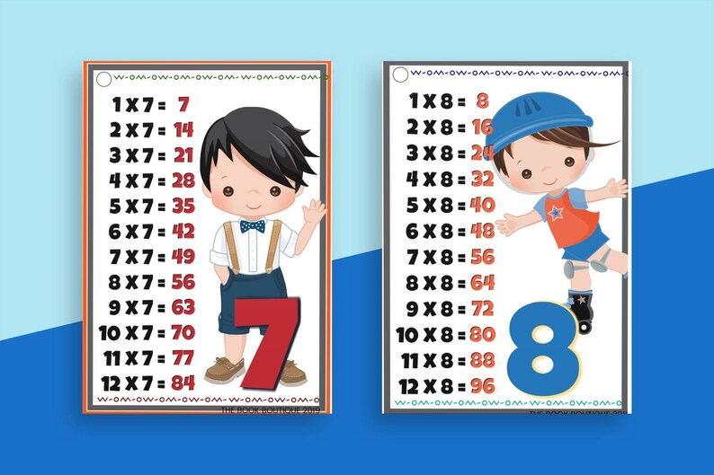 Printable African American Girls Mini Multiplication Flash Cards. Math ...