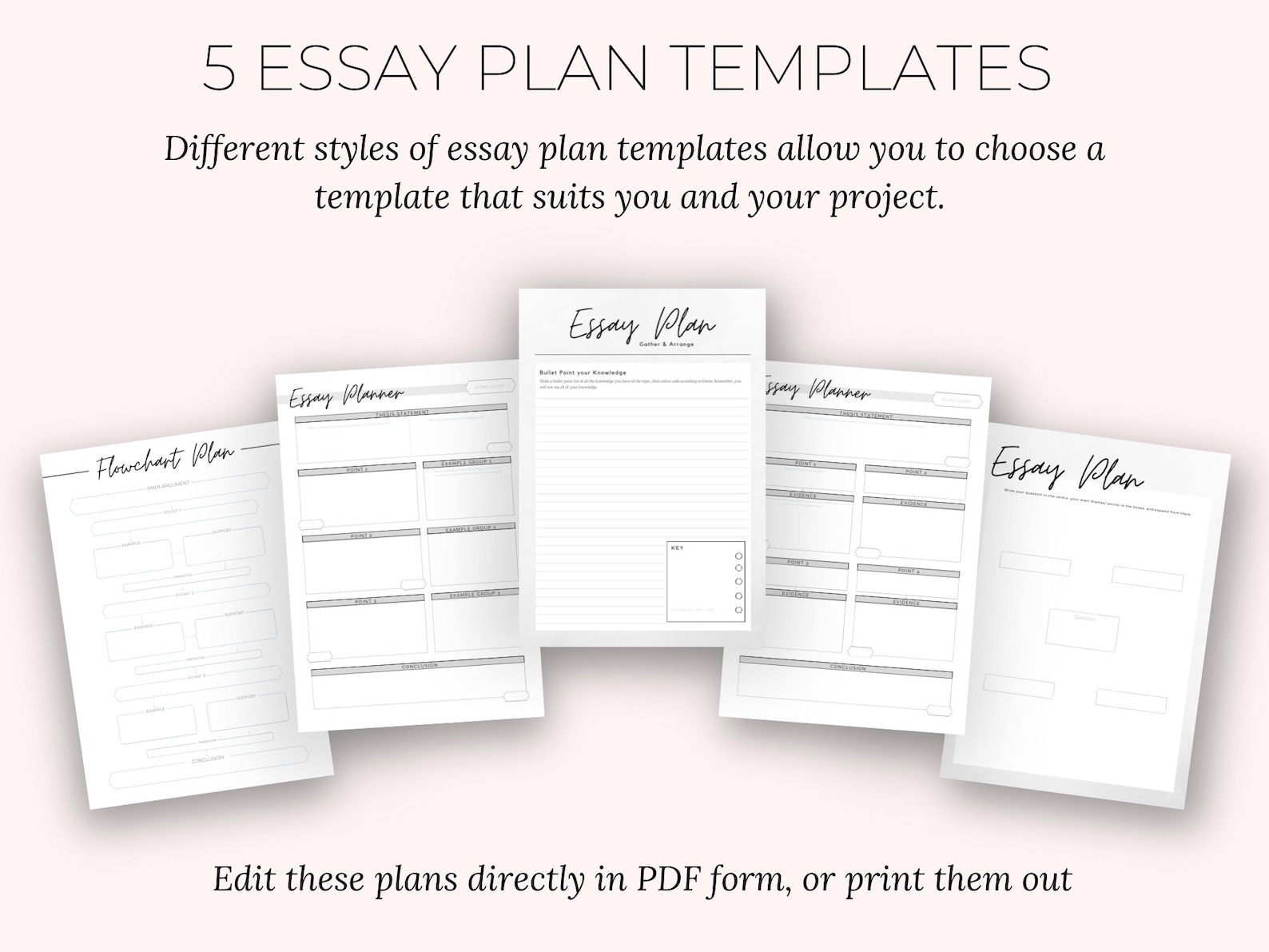 Essay Plan Template 5 Pack College University Student Essay - Etsy UK