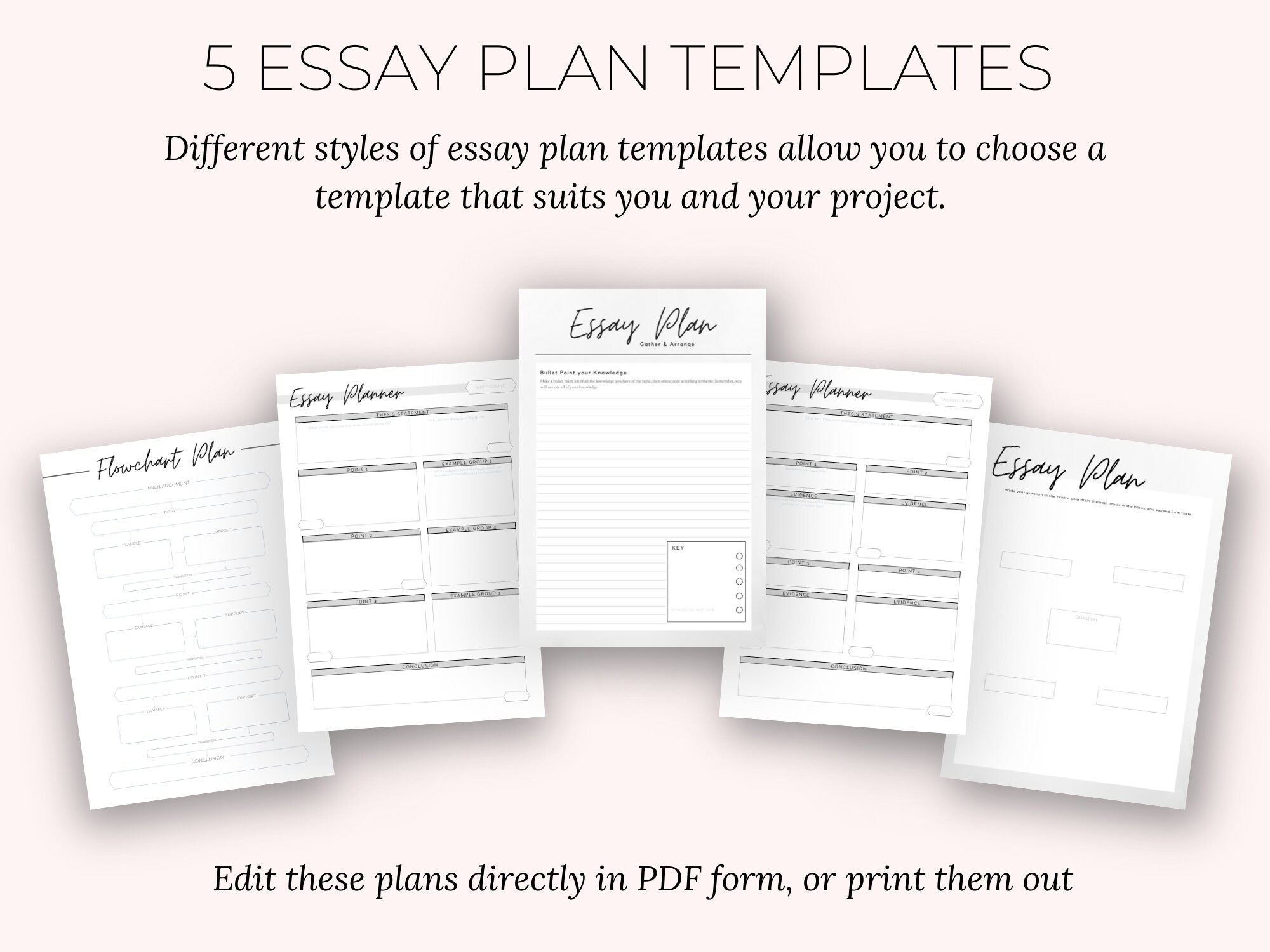 Essay Plan Template 5 Pack College University Student Essay - Etsy UK