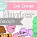 Ice Cream - Preschool Math Numbers and Counting - Etsy