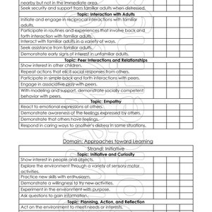 Infant Toddler Developmental Assessment - Etsy