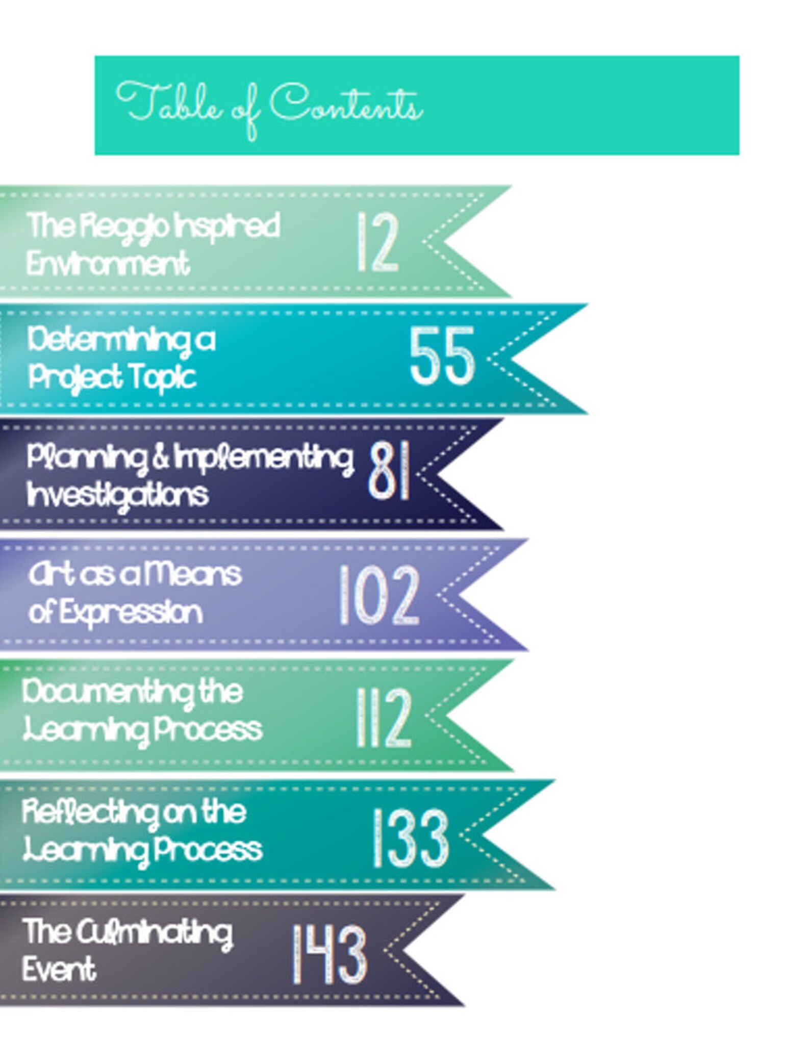 Implementing Reggio Emilia in a Standards-based Preschool Program - Etsy Implementing Reggio Emilia in a Standards-based Preschool Program - Etsy