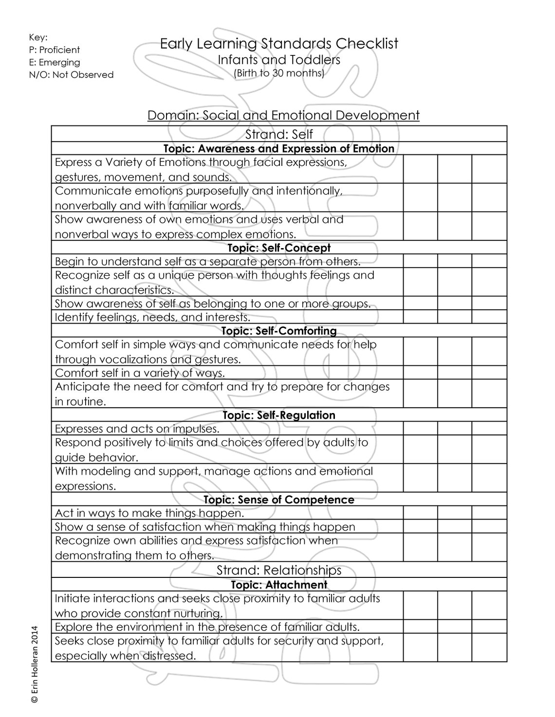 Infant Toddler Developmental Assessment - Etsy