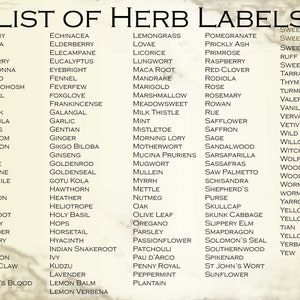 Apothecary Herb Labels – 145 Unique Medicinal and Magical Stickers (PDF ...