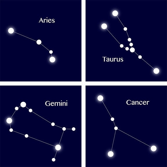 Zodiac Constellation Embroidery-star Sign Wall Art-zodiac Gifts-star ...