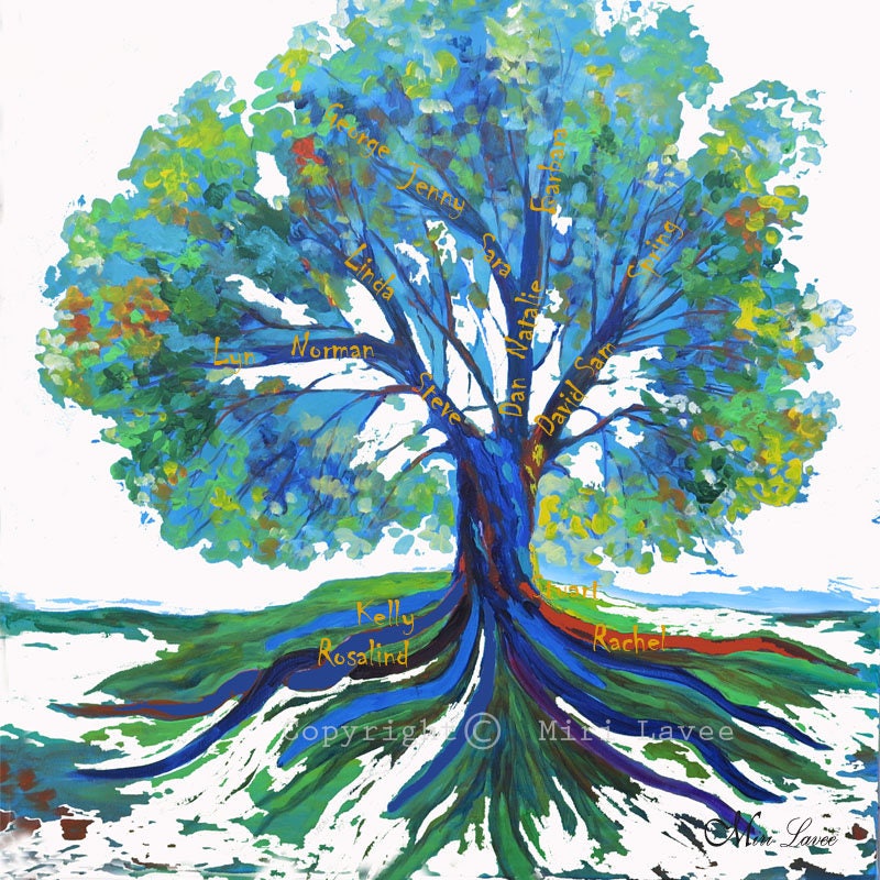 Family Tree Family Gifts Tree Gifts Custom Family Tree Art - Etsy