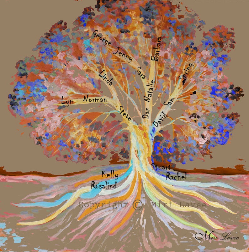 Paintings on Canvas Family Tree Family Tree Art Family Tree - Etsy
