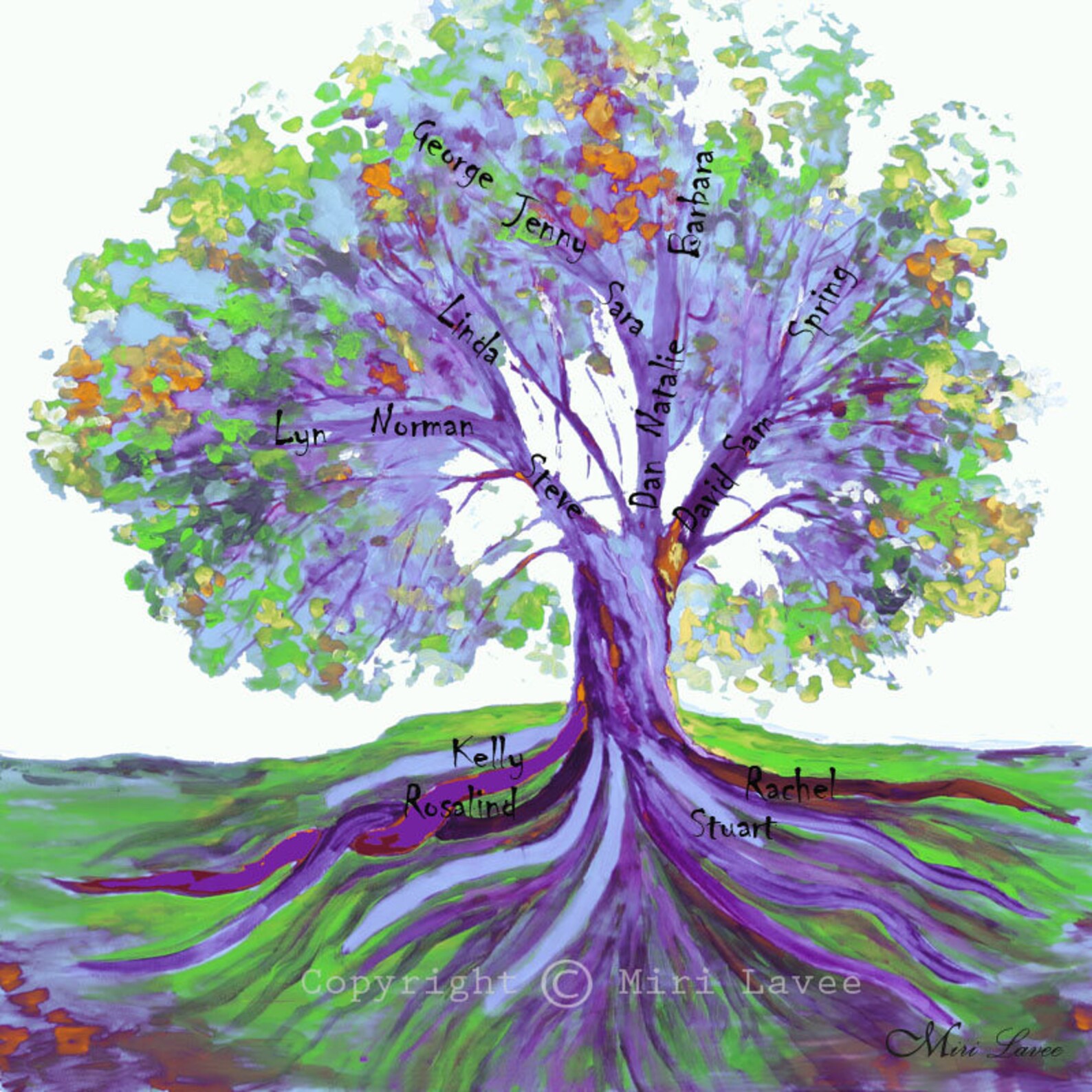 Custom Family Tree, Grandma Gift, Grandpa Gift, Personalized Family ...