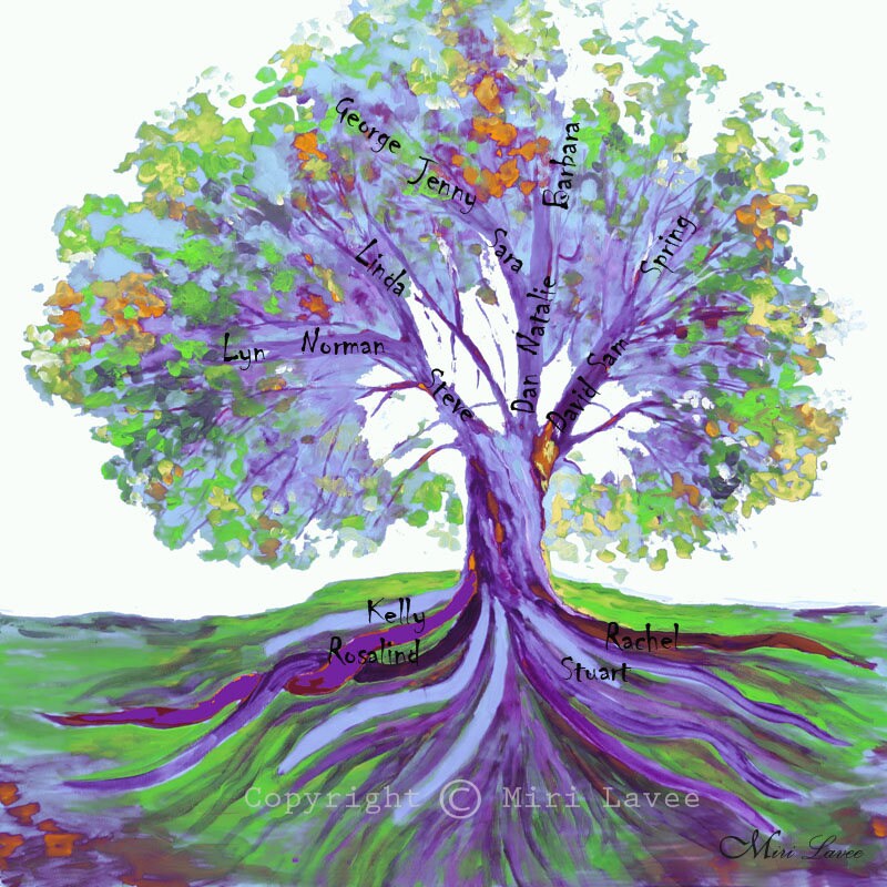 Custom Family Tree, Grandma Gift, Grandpa Gift, Personalized Family ...