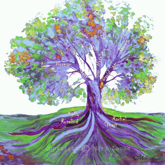 Family Tree Canvas Painting