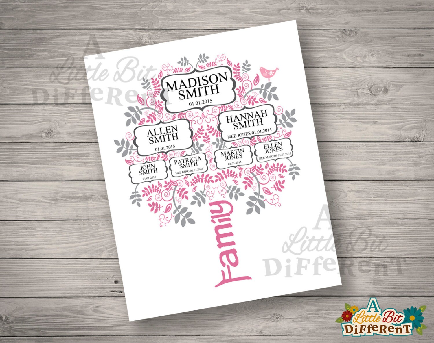 Personalized PINK Family Tree Digital Print 8x10 | Etsy