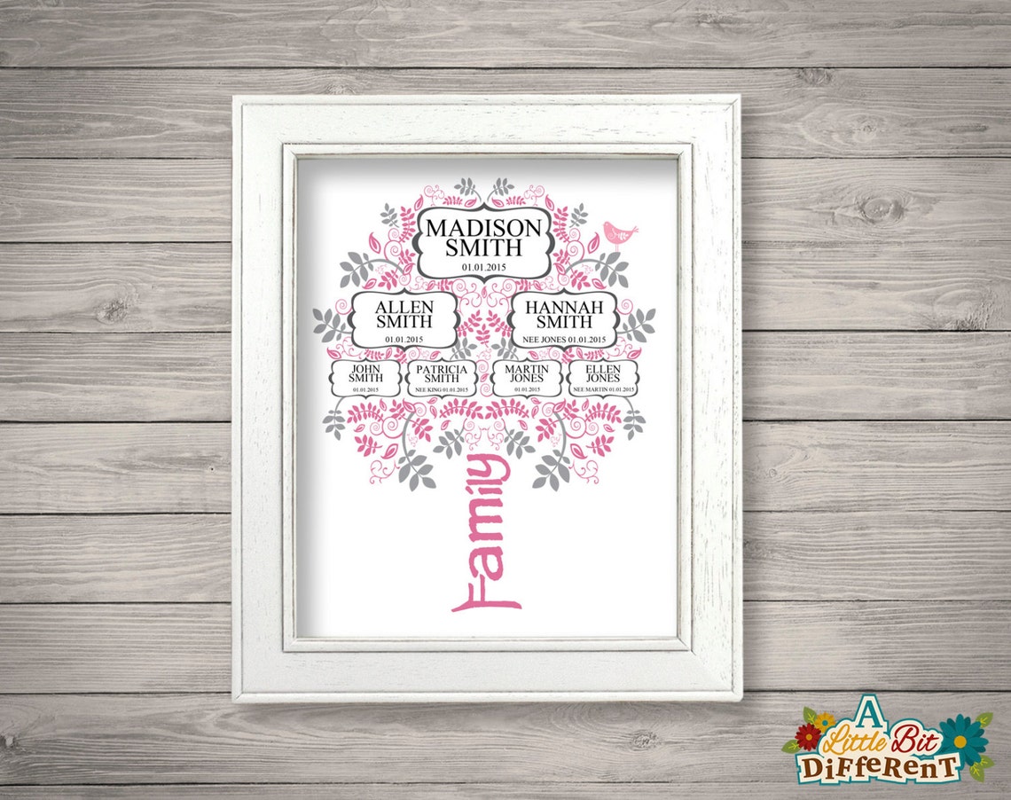 Personalized PINK Family Tree Digital Print 8x10 | Etsy