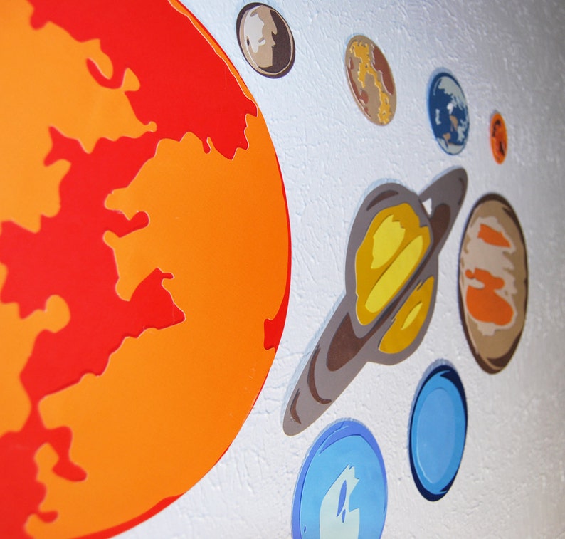 Planets Solar System Outer Space Wall Decorations Birthday - Etsy