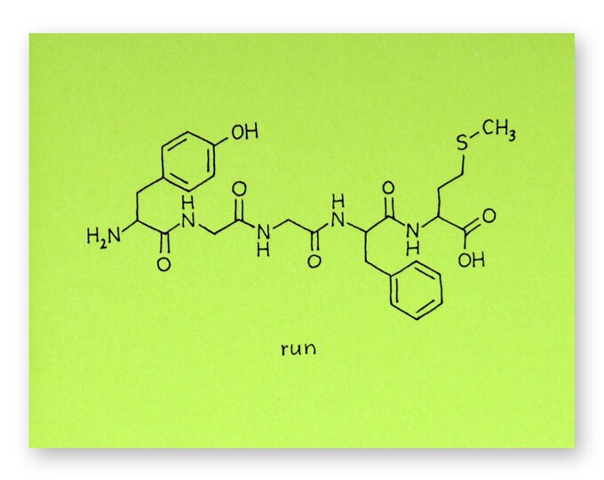 Physics Valentine Card Science Equation Love Friendship Glad There's No ...