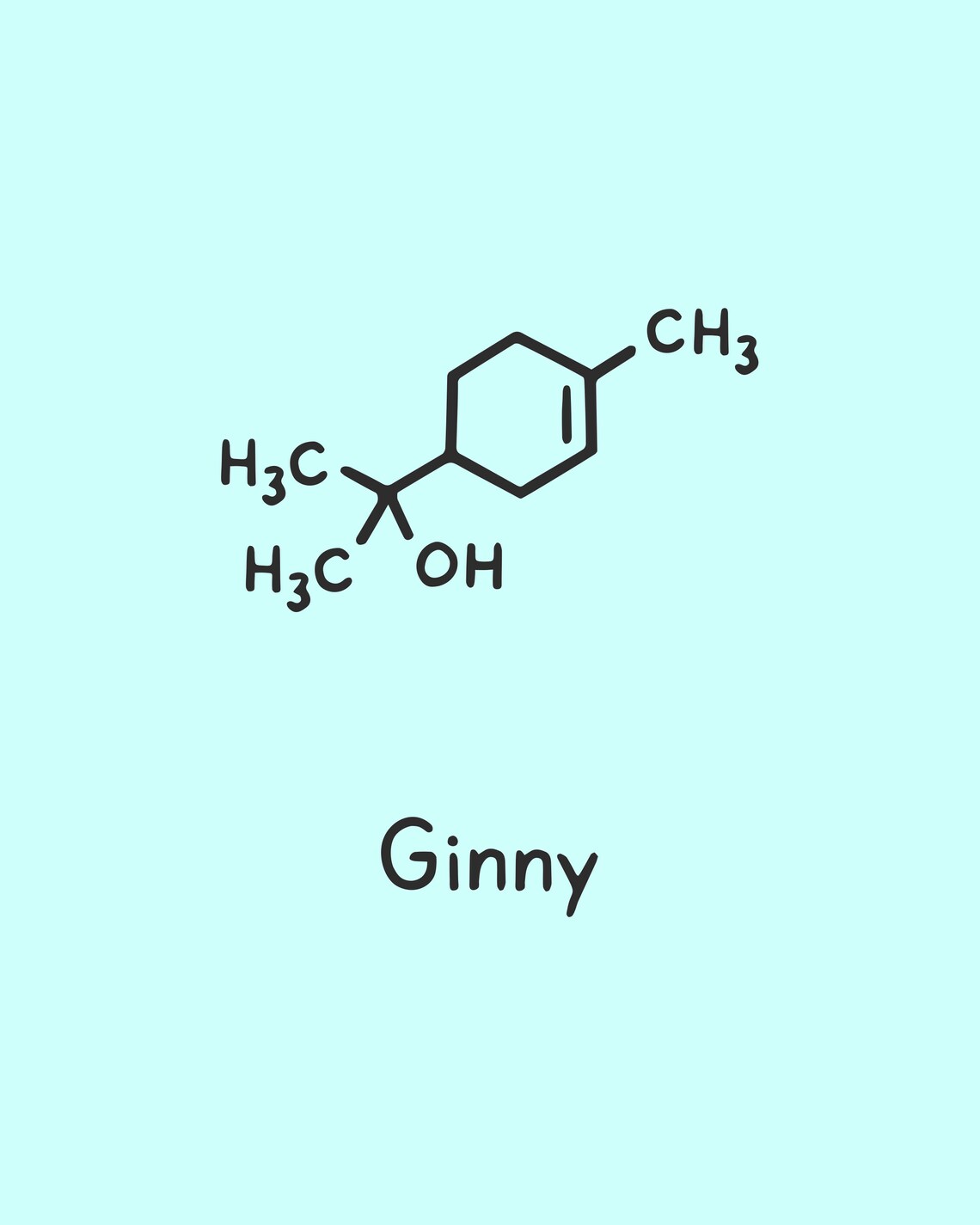 Custom Chemistry Name Poster 8 X 10 Inch DIGITAL File Your - Etsy