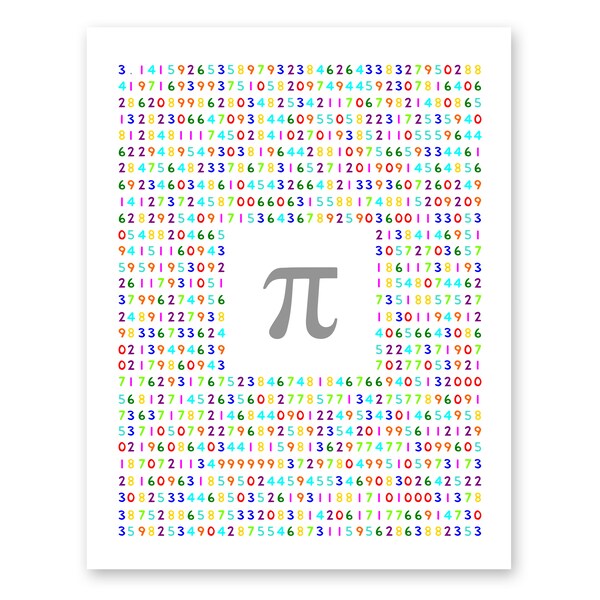 Pi Poster - Etsy
