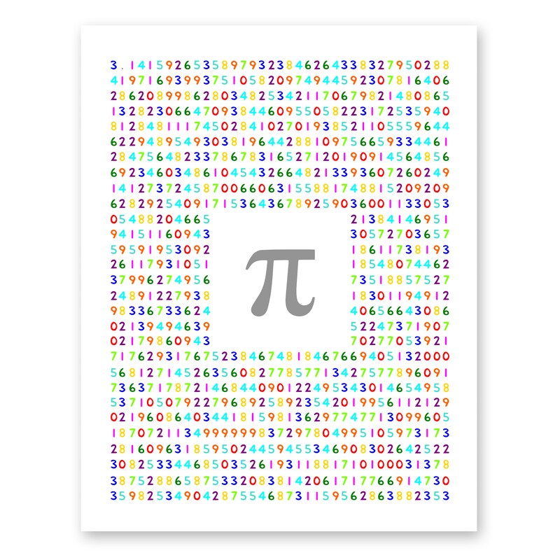 Pi Poster - Etsy