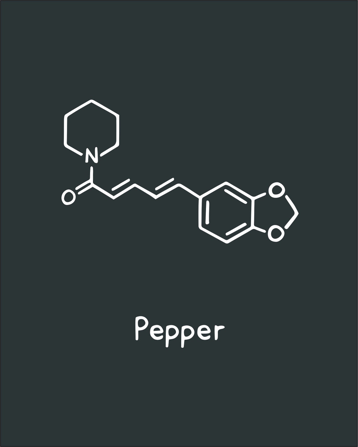Custom Chemistry Name Poster 8 X 10 Inch DIGITAL File Your - Etsy