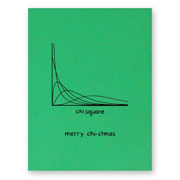Statistics Birthday Card - Etsy