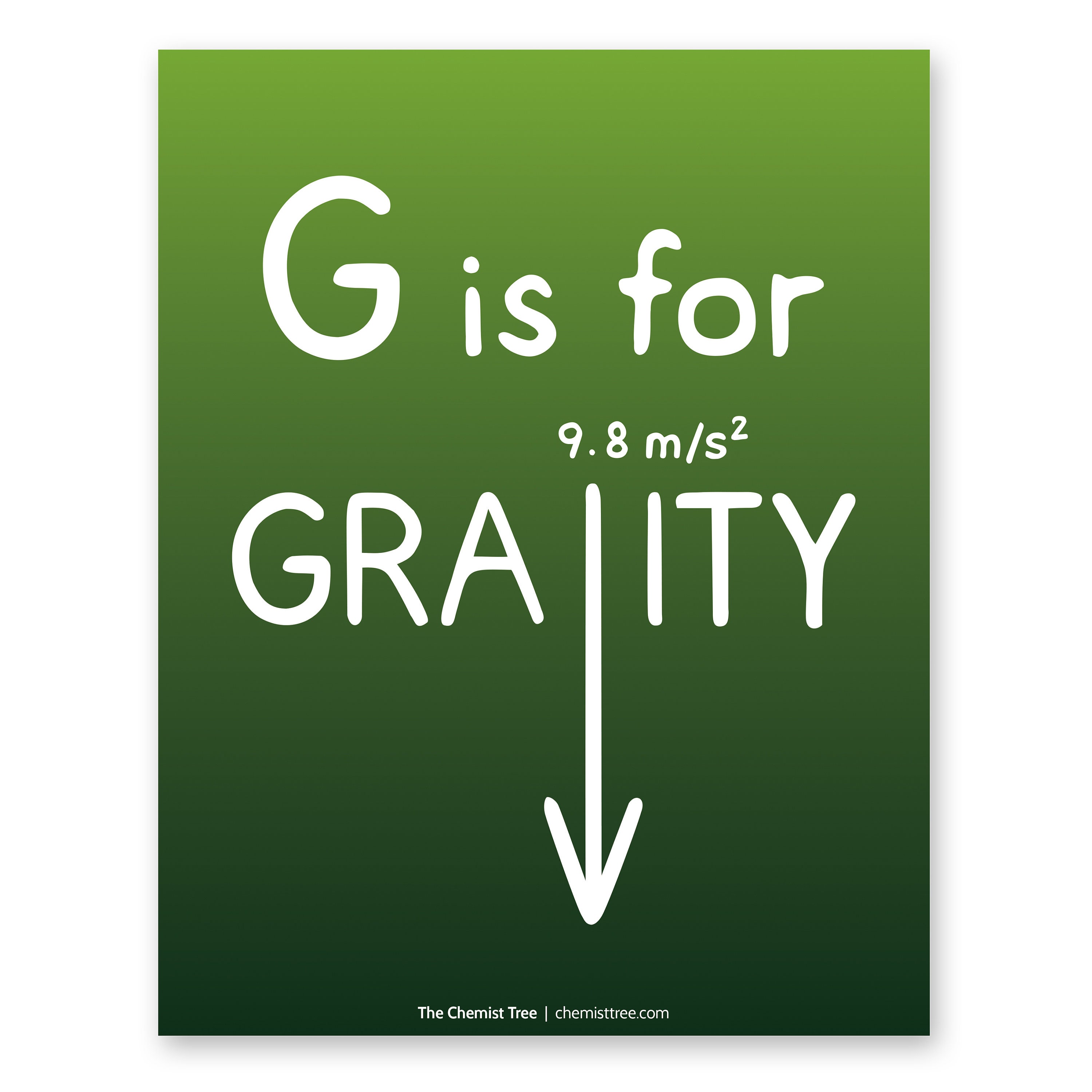 Science Digital Print G is for Gravity Physics Poster 8x10 | Etsy