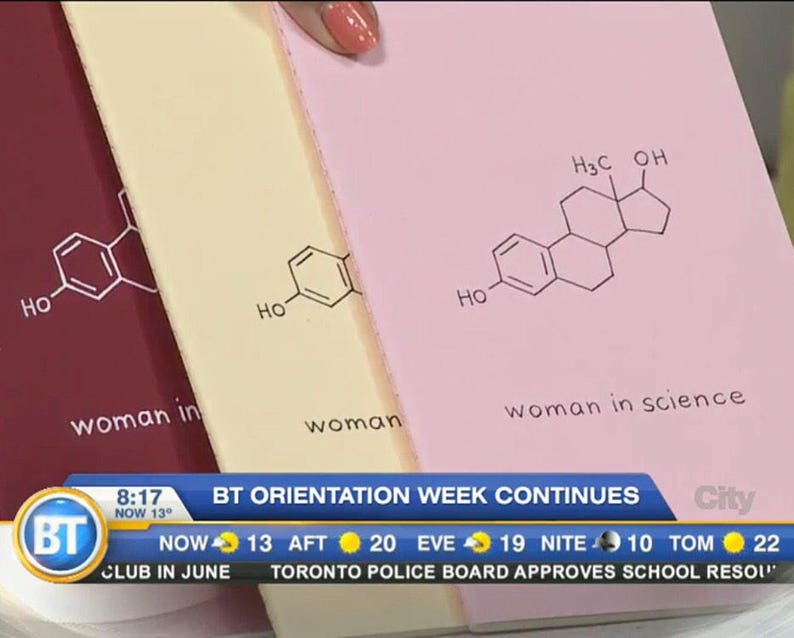 Woman Science Journal Notebook Estrogen Female Hormone - Etsy