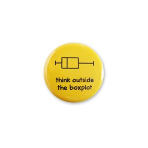 Math Nerd Button Badges | Nerd Mathematics Statistics Teacher ...