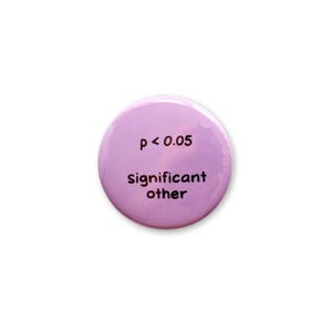 Math Nerd Button Badges | Nerd Mathematics Statistics Teacher ...