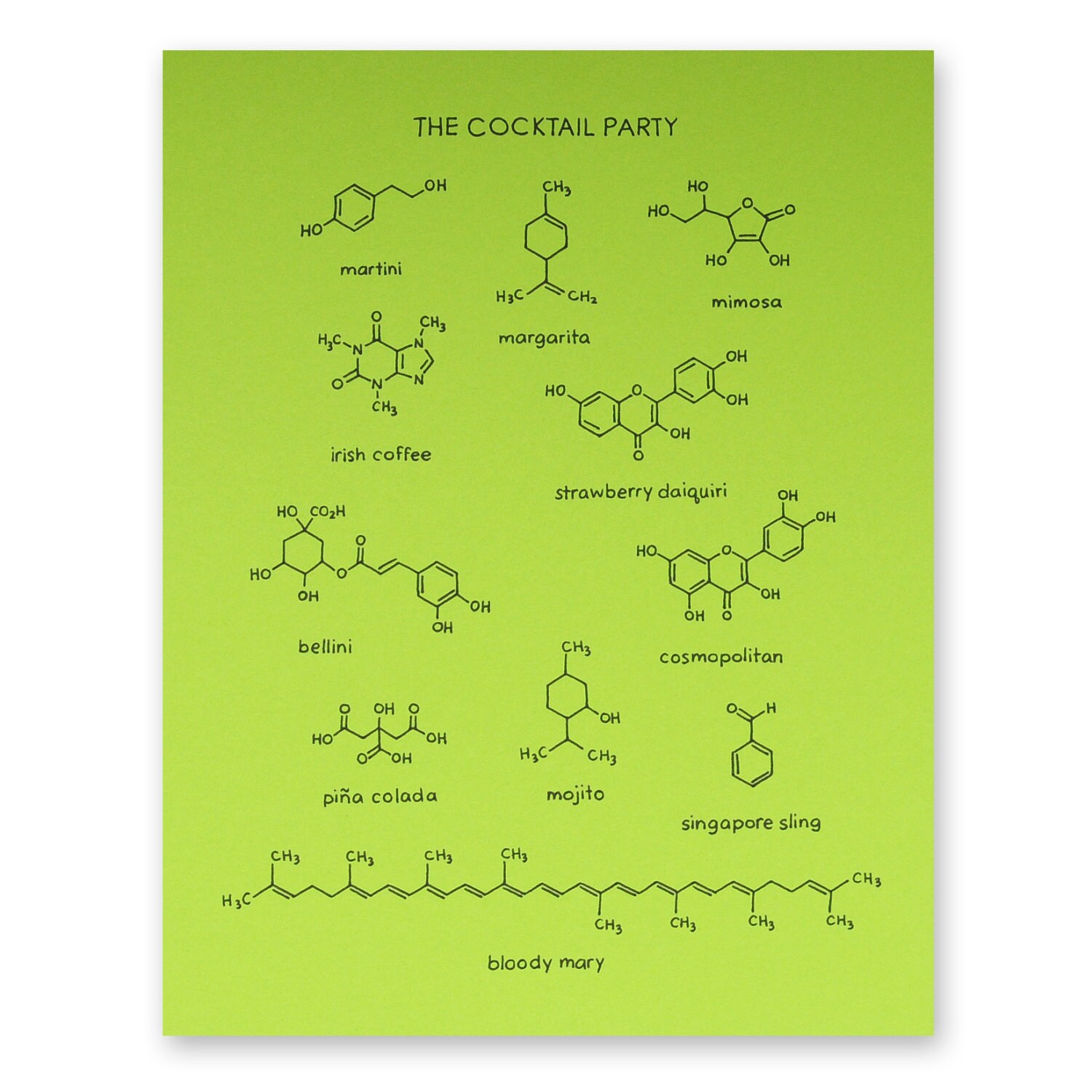 Chemistry Cocktail Party Poster 8x10 Inches Unframed | Etsy