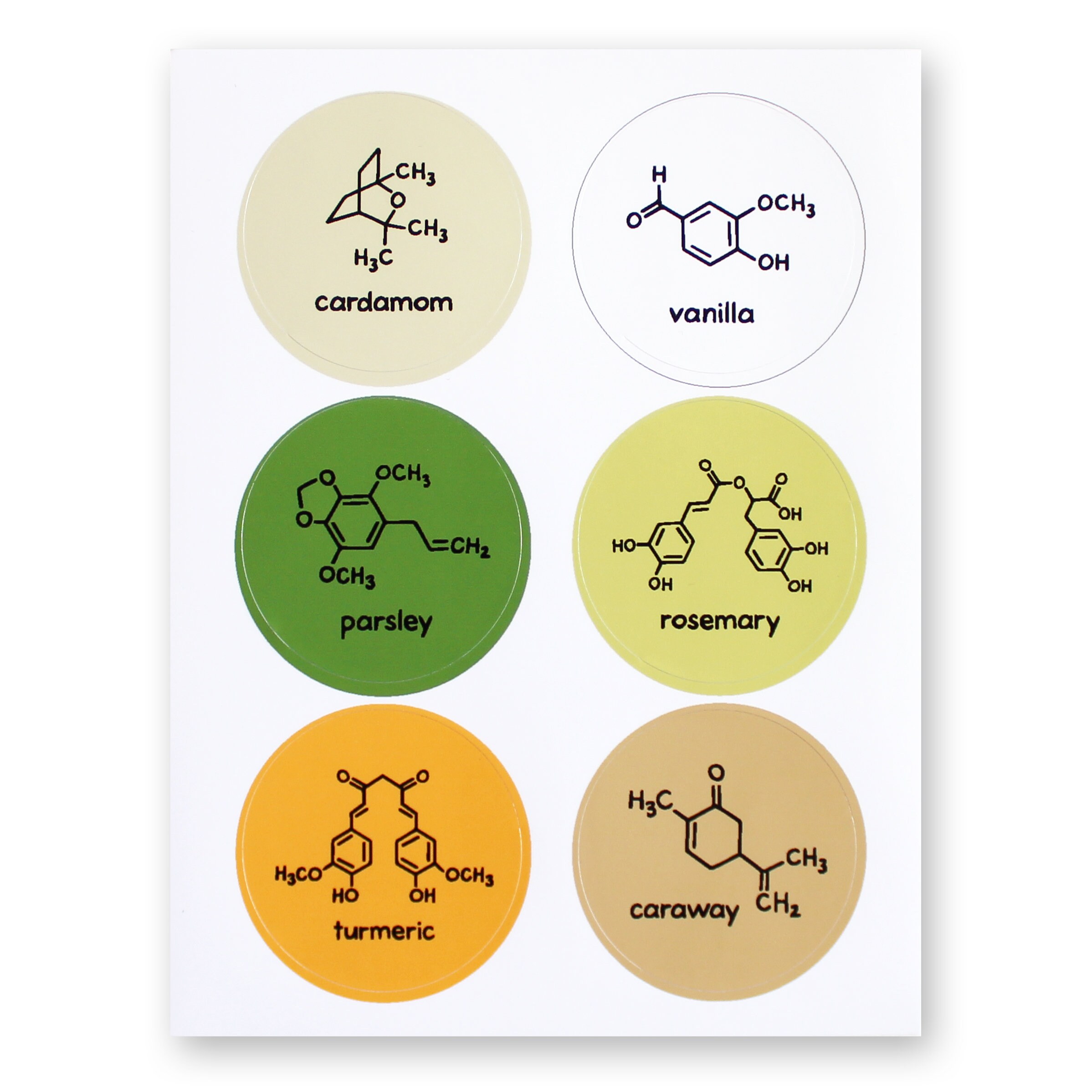Chemistry Spice Labels Jar Stickers Food Science Herbs - Etsy