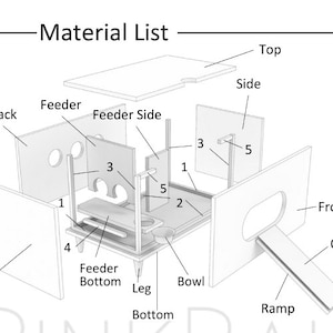 Bunny Litter Box - Hay Feeder Cabinet Build Plans: DIY Rabbit Hutch ...
