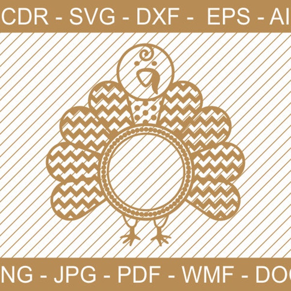 Turkey Monogram - Etsy