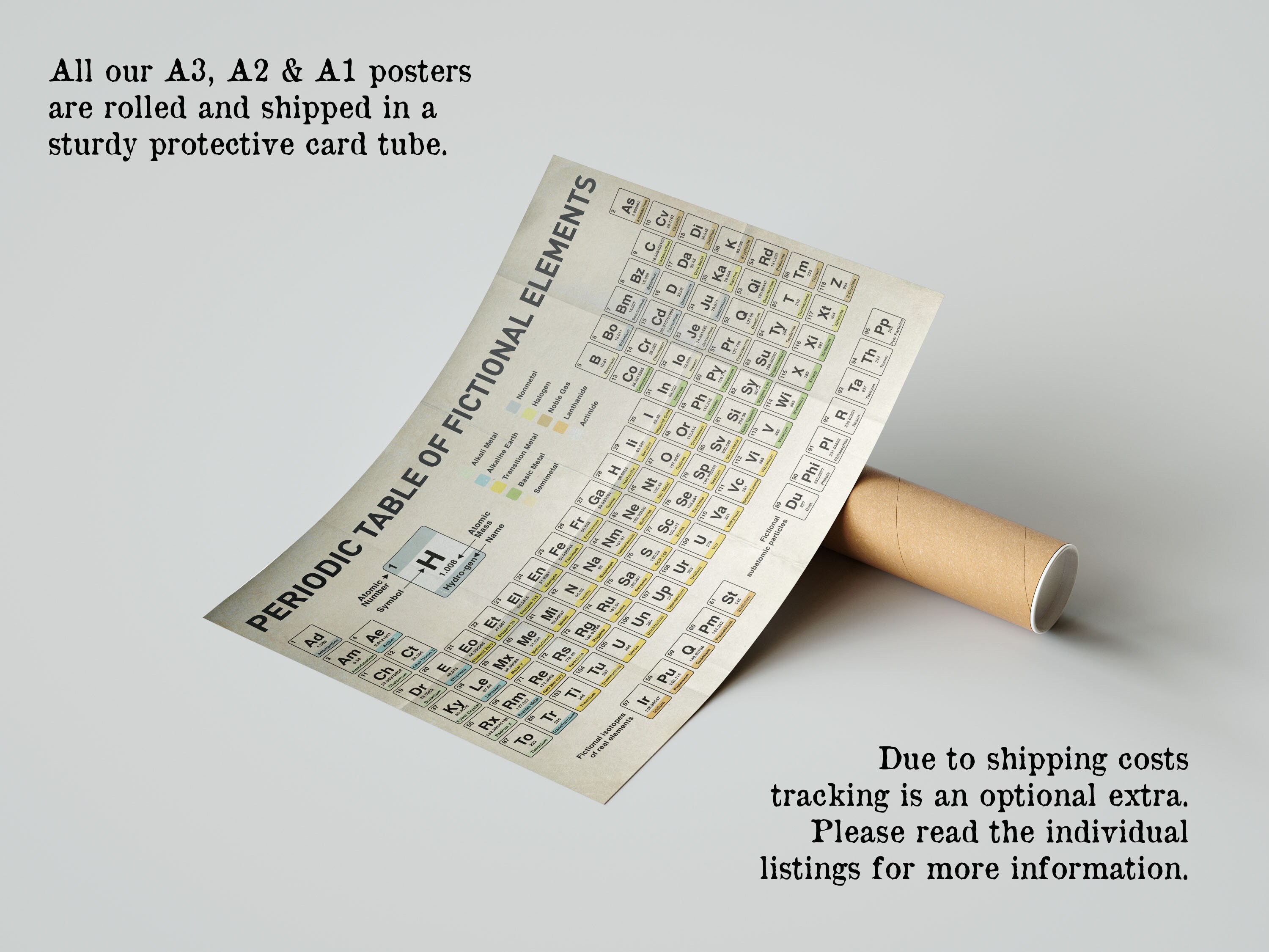 Periodic Table of Fictional Elements A4 A3 A2 A1 Art Print | Etsy