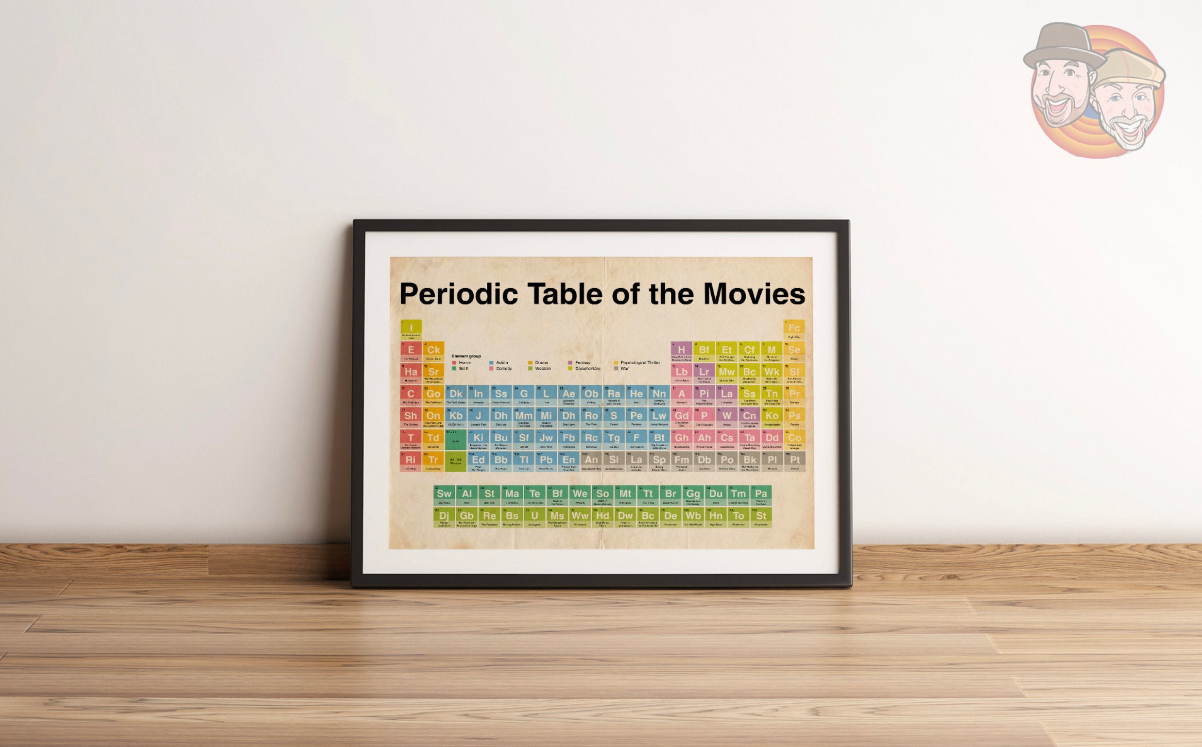 Periodic Table of the Movies A4 A3 A2 A1 Art Print USA Sizes - Etsy
