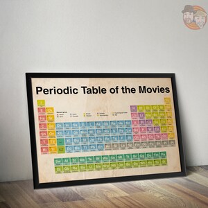Periodic Table of the Movies A4 A3 A2 A1 Art Print + USA Sizes - Etsy