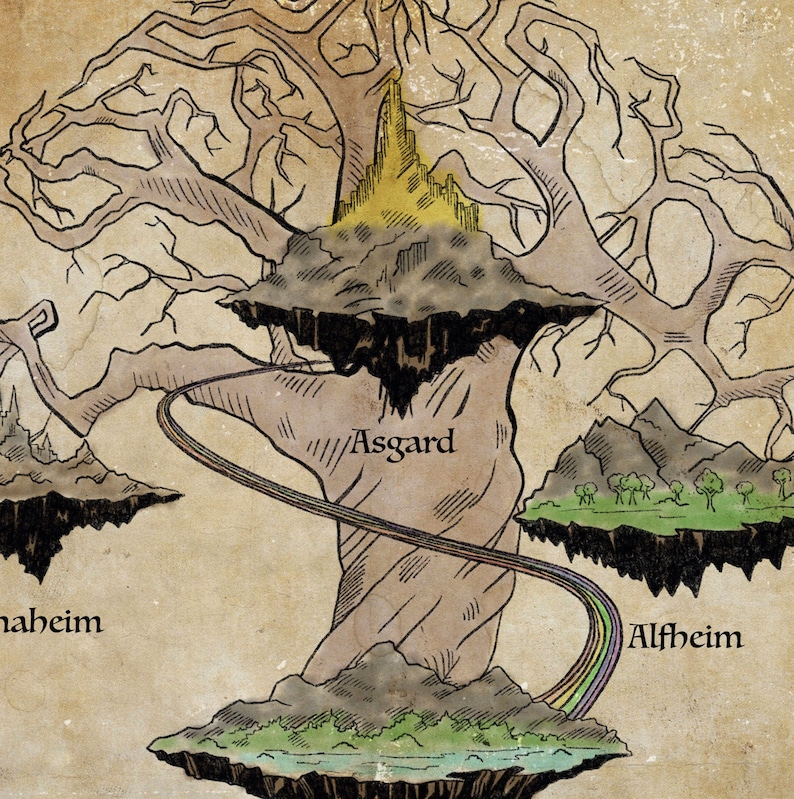 Map of Norse Mythology Vintage Style Nine Realms Map A4 A3 - Etsy Singapore