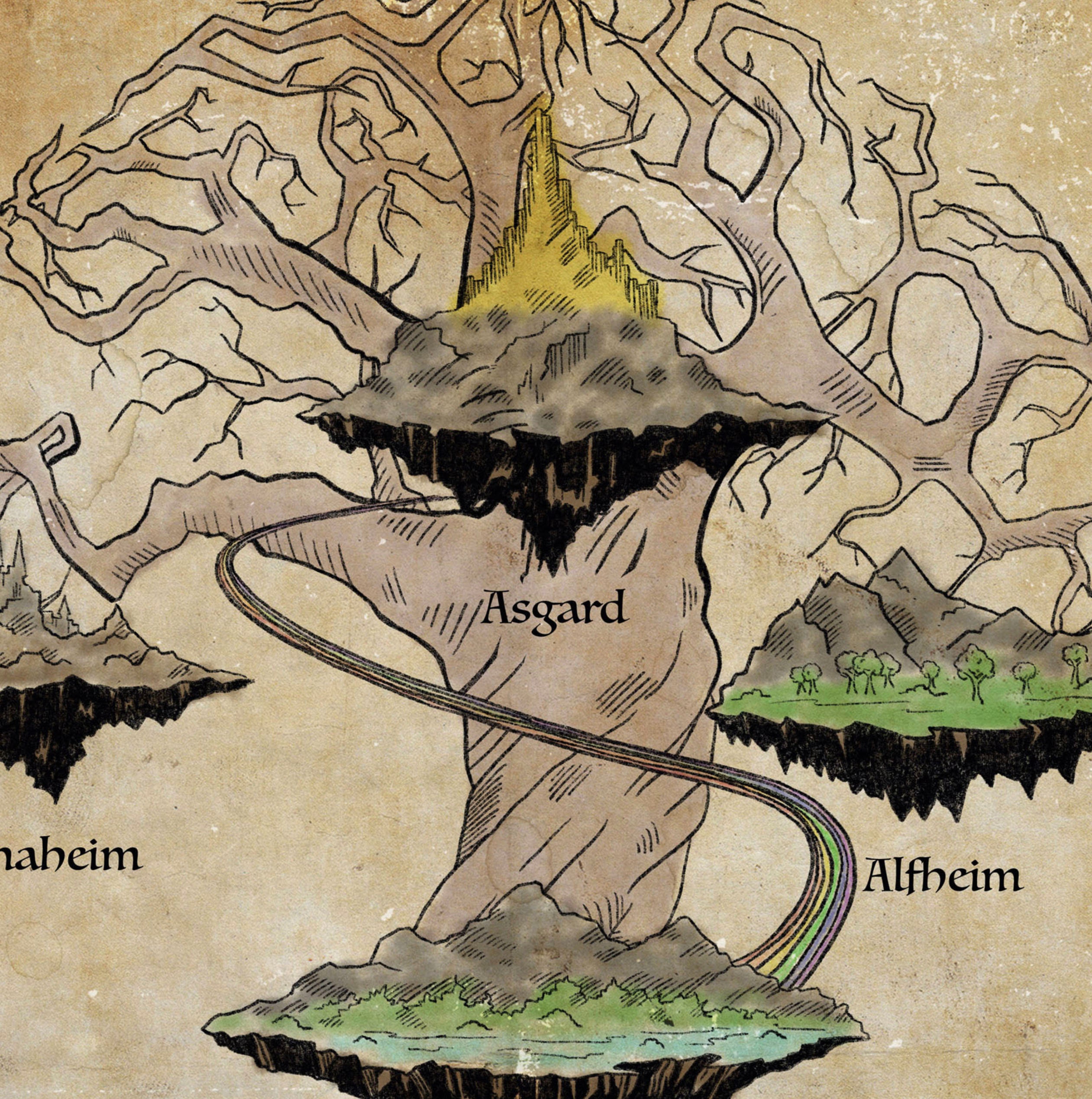 Map of Norse Mythology Vintage Style Nine Realms Map A4 A3 - Etsy Australia