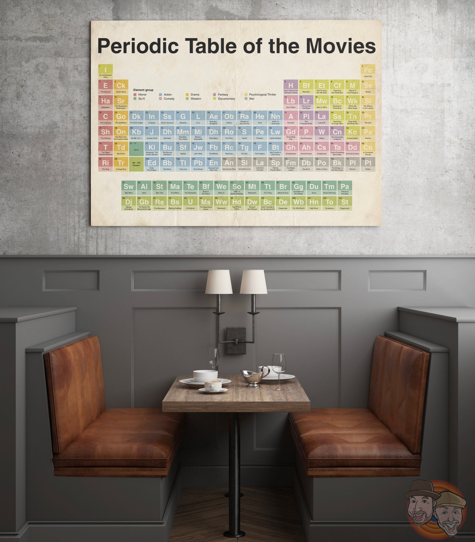 Periodic Table of the Movies A4 A3 A2 A1 Art Print USA Sizes - Etsy