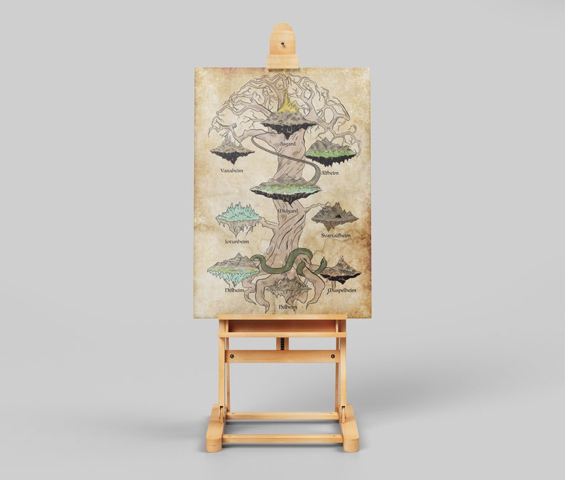 Map of Norse Mythology Vintage Style Nine Realms Map A4 A3 - Etsy Australia