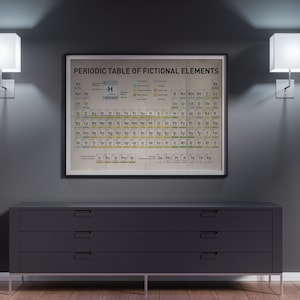 Periodic Table of Fictional Elements A4 A3 A2 A1 Art Print - Etsy