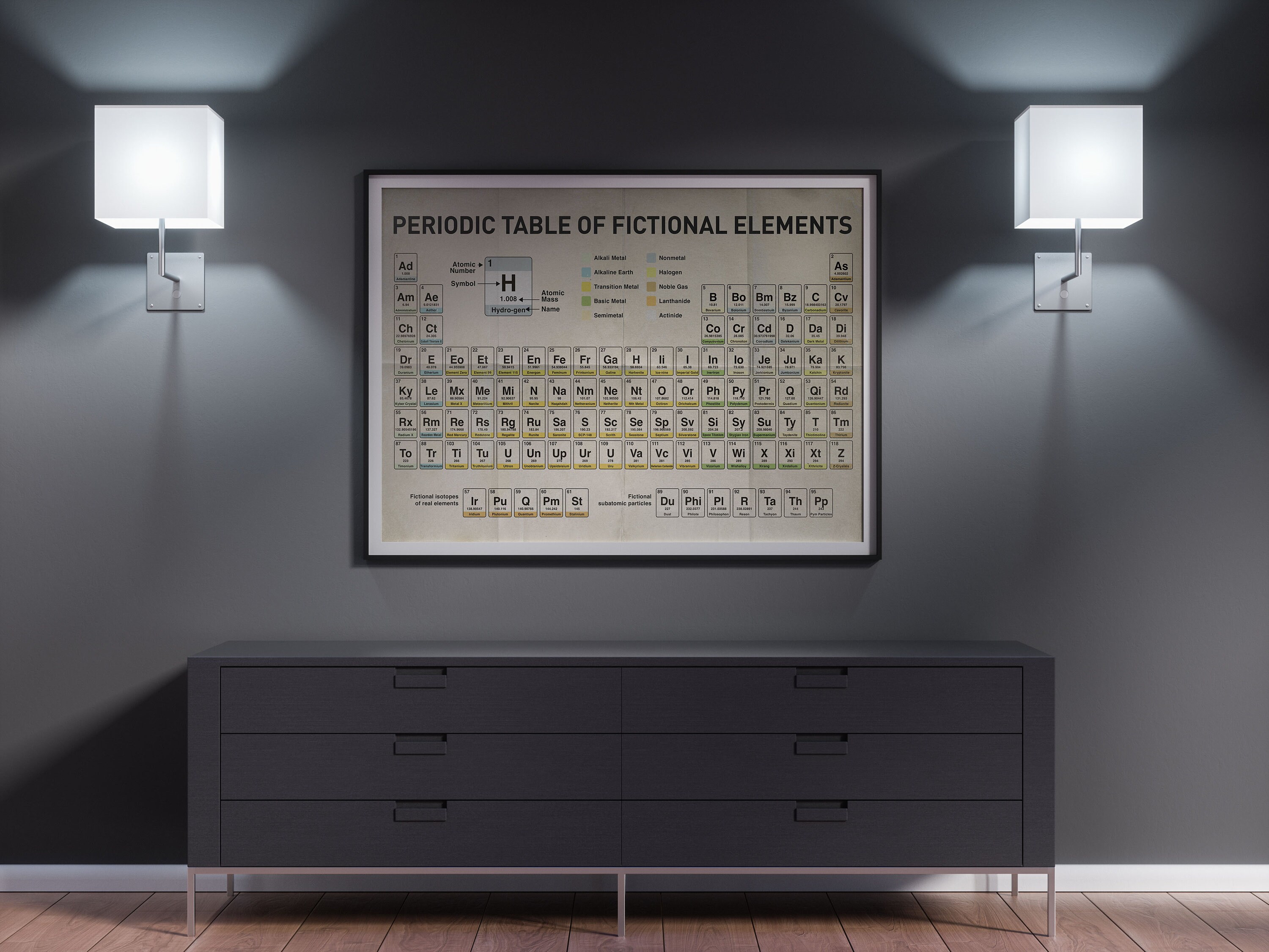 Periodic Table of Fictional Elements A4 A3 A2 A1 Art Print | Etsy Singapore