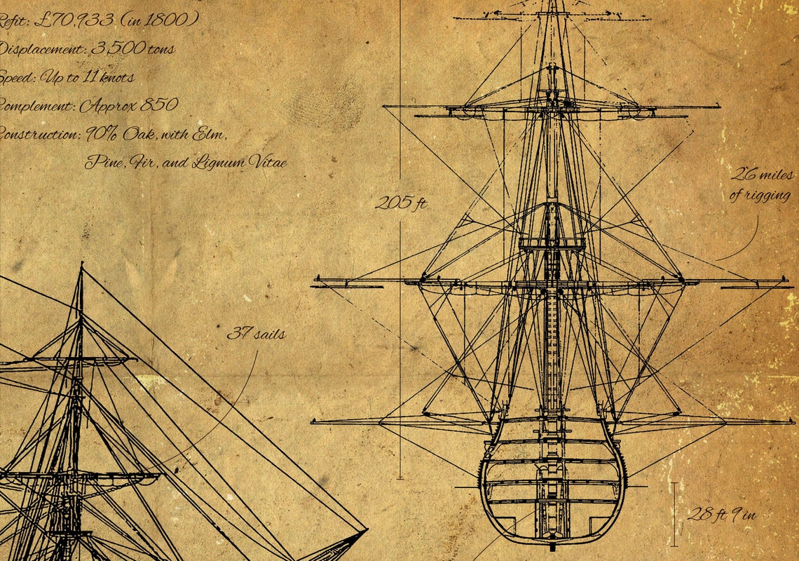 HMS Victory Antique Style Schematic Black Print A3 A2 A1 - Etsy