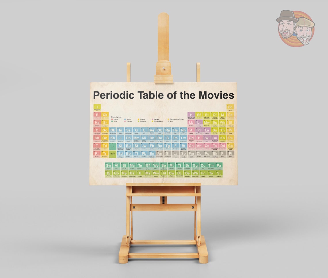 Periodic Table of the Movies A4 A3 A2 A1 Art Print + USA Sizes - Etsy