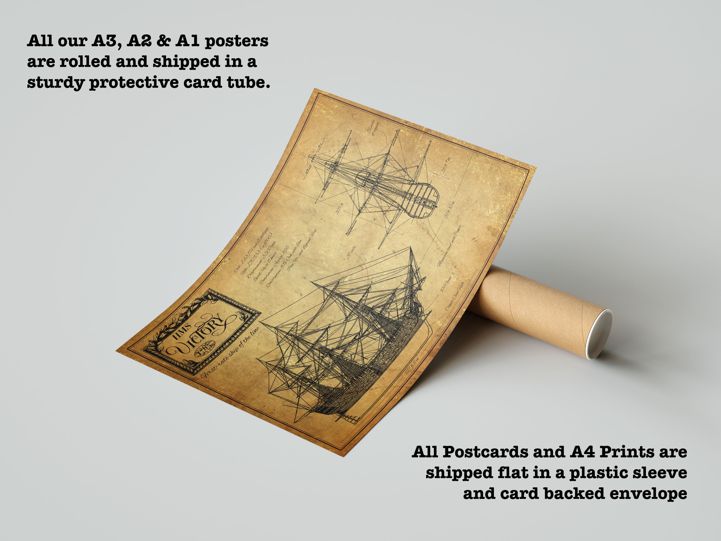 HMS Victory - Antique Style Schematic Black Print - A3 A2 A1 Art Print ...