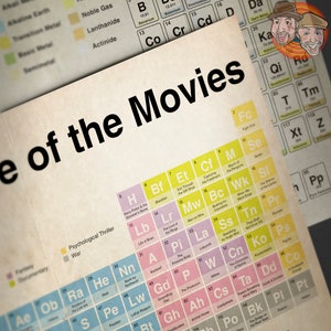 Periodic Table of the Movies A4 A3 A2 A1 Art Print + USA Sizes - Etsy